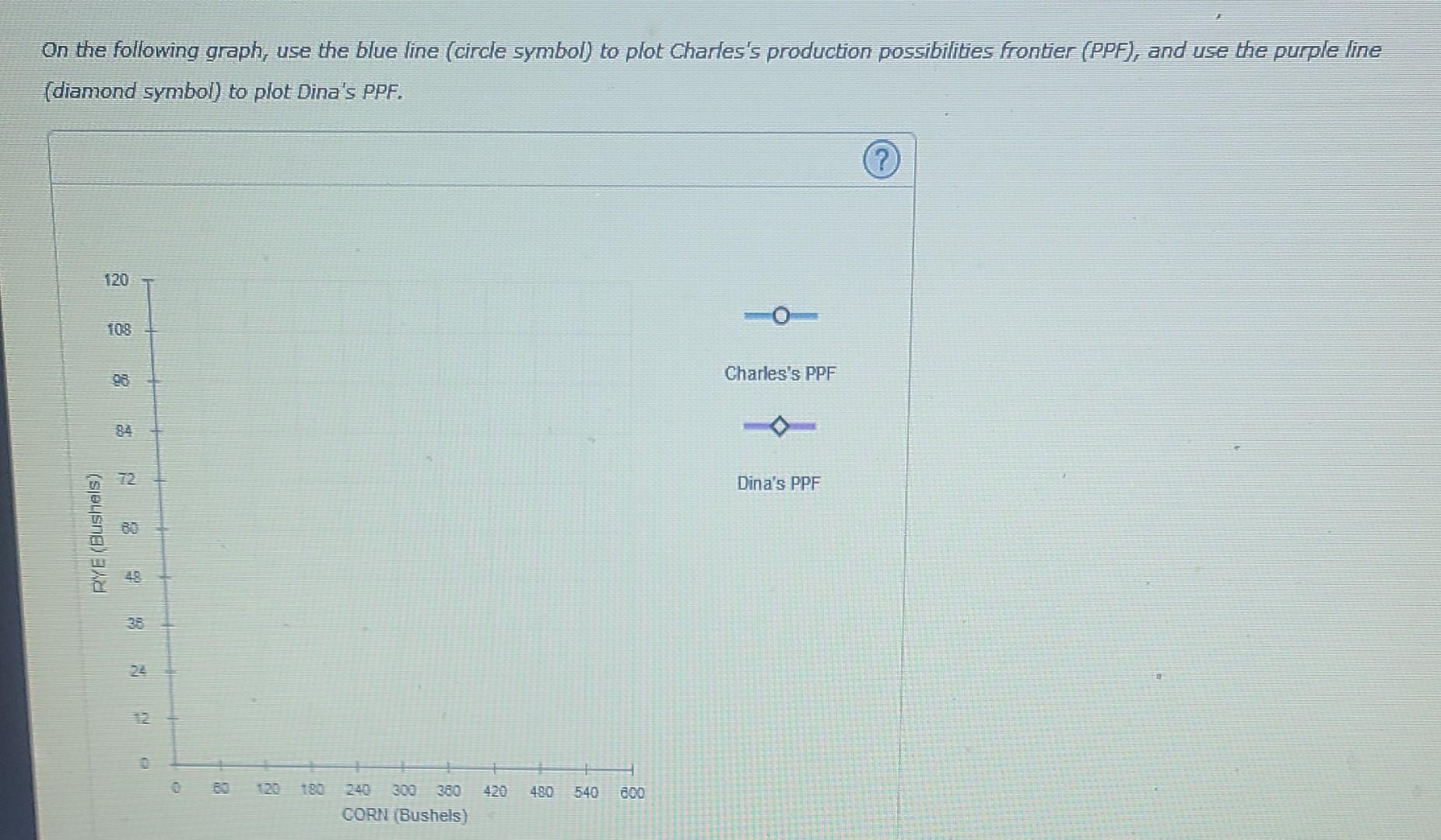 Solved Module Two Quiz Back to Assignment Attempts 2. | Chegg.com