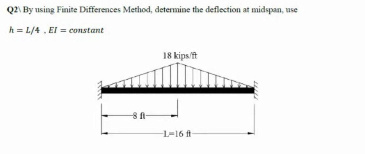 Solved Q2\ By using Finite Differences Method, determine the | Chegg.com