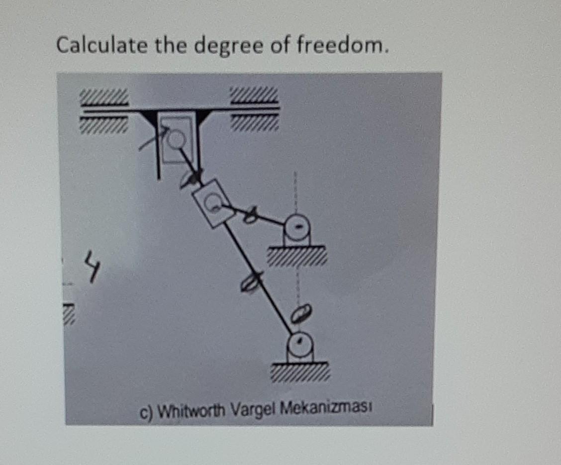 Solved Calculate the degree of freedom. | Chegg.com