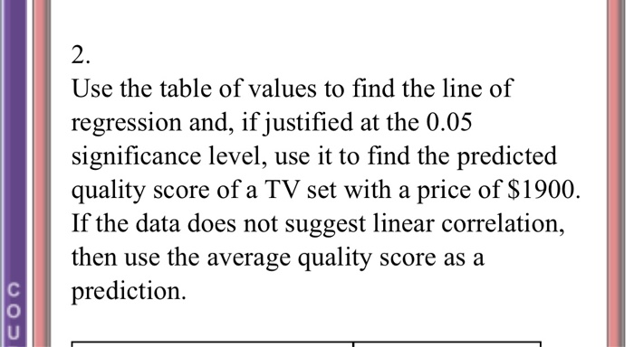 Solved Find the line of regression given the values in the | Chegg.com