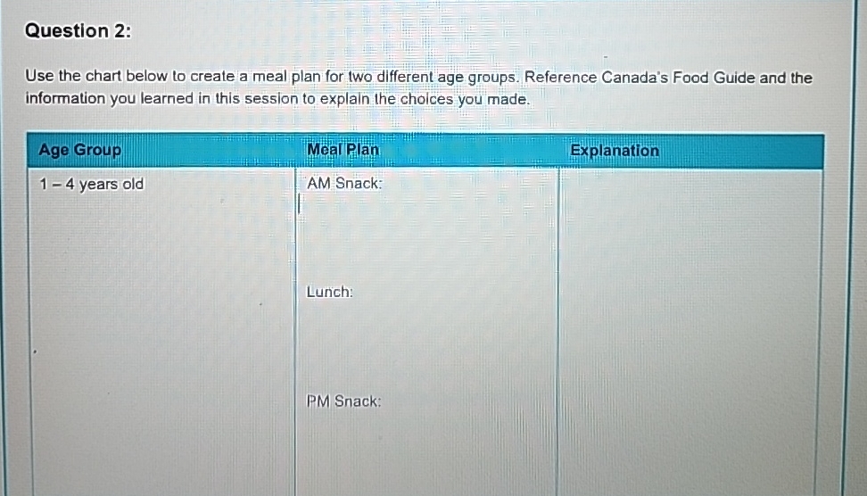Solved Question 2:Use the chart below to create a meal plan | Chegg.com