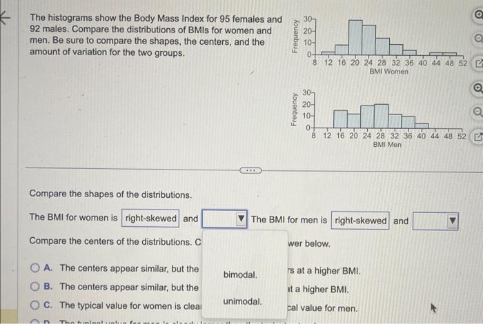 Solved The histograms show the Body Mass Index for 95 | Chegg.com