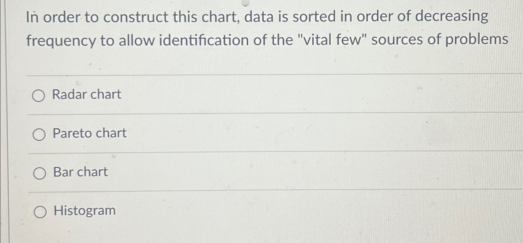 Solved In order to construct this chart, data is sorted in | Chegg.com