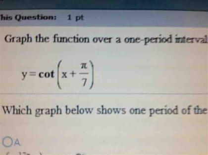 Solved Graph the function over a one-period interval y = | Chegg.com