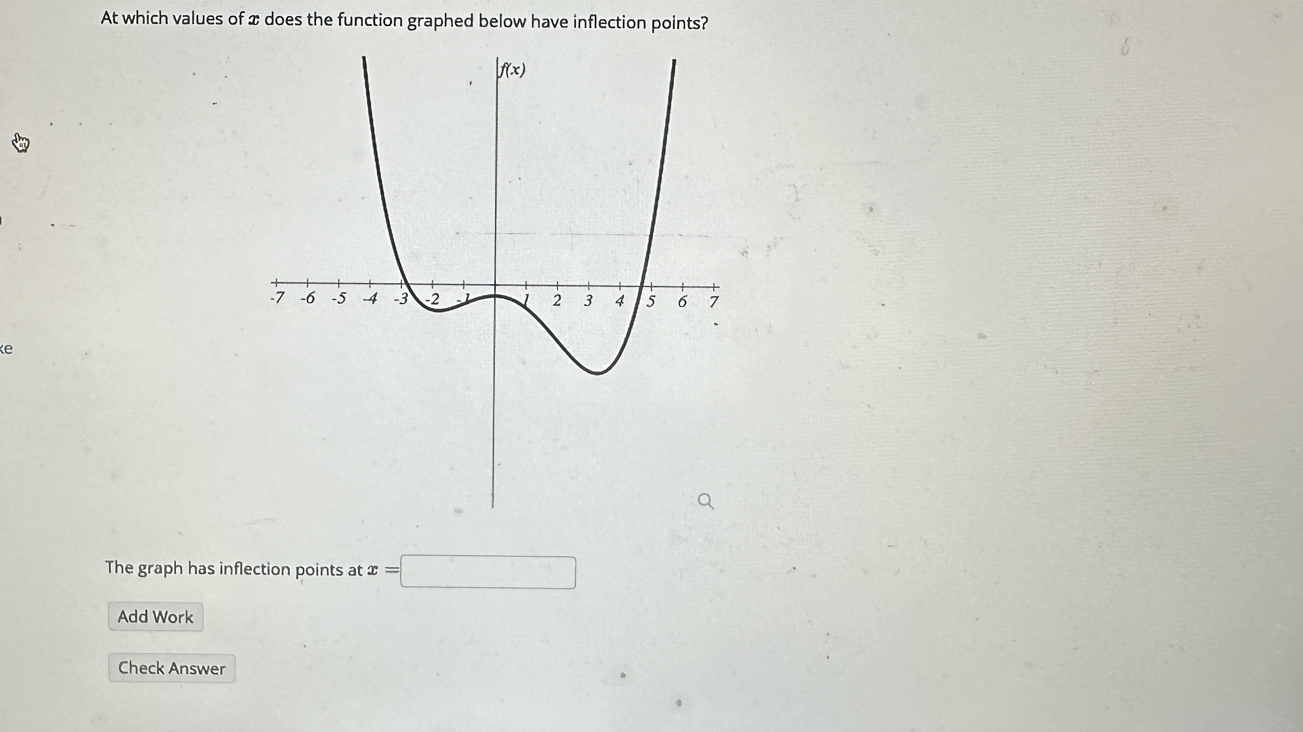 Solved At which values of x ﻿does the function graphed below | Chegg.com