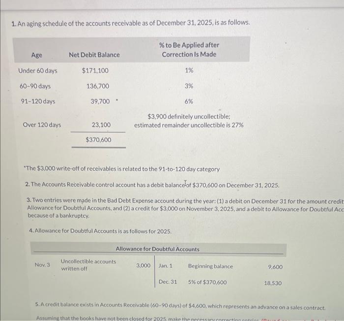 Solved 1. An aging schedule of the accounts receivable as of | Chegg.com