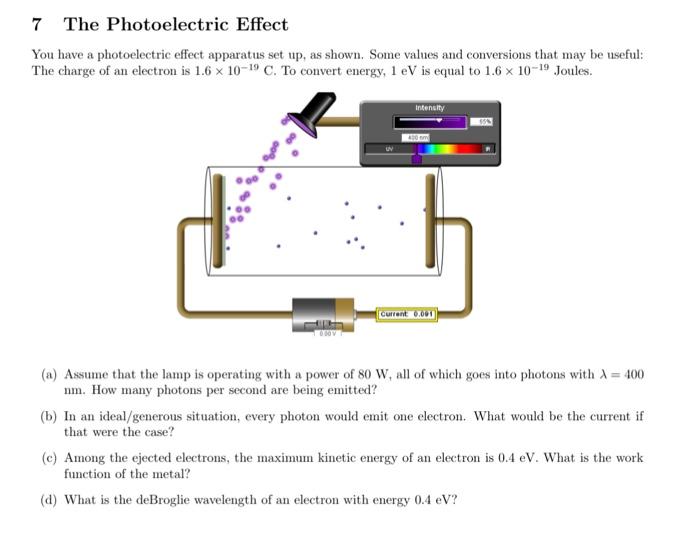 Solved 7 The Photoelectric Effect You have a photoelectric | Chegg.com