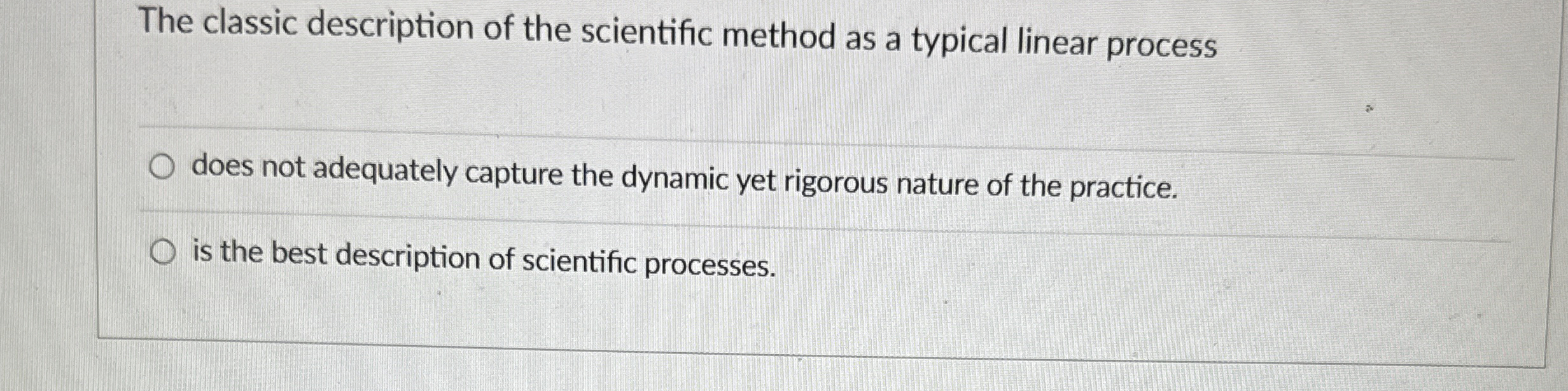 Solved The classic description of the scientific method as a | Chegg.com