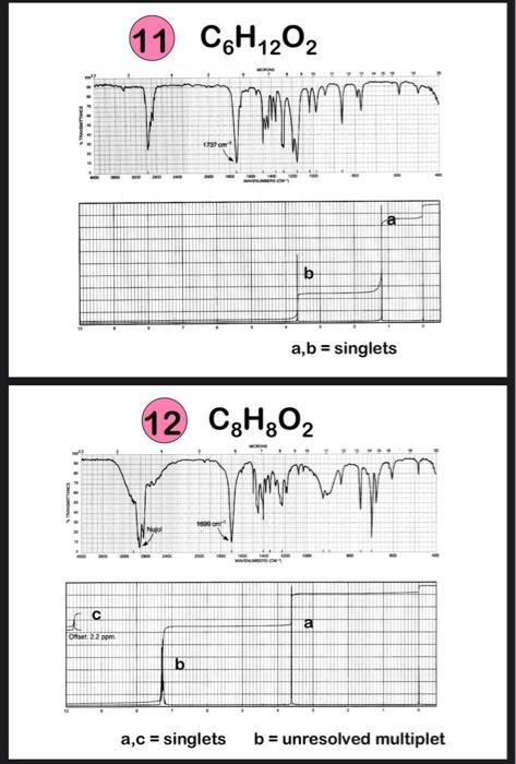 Solved 11 C6H12O2 a b b a, b = singlets 12 C3H2O2 mu mm с a | Chegg.com