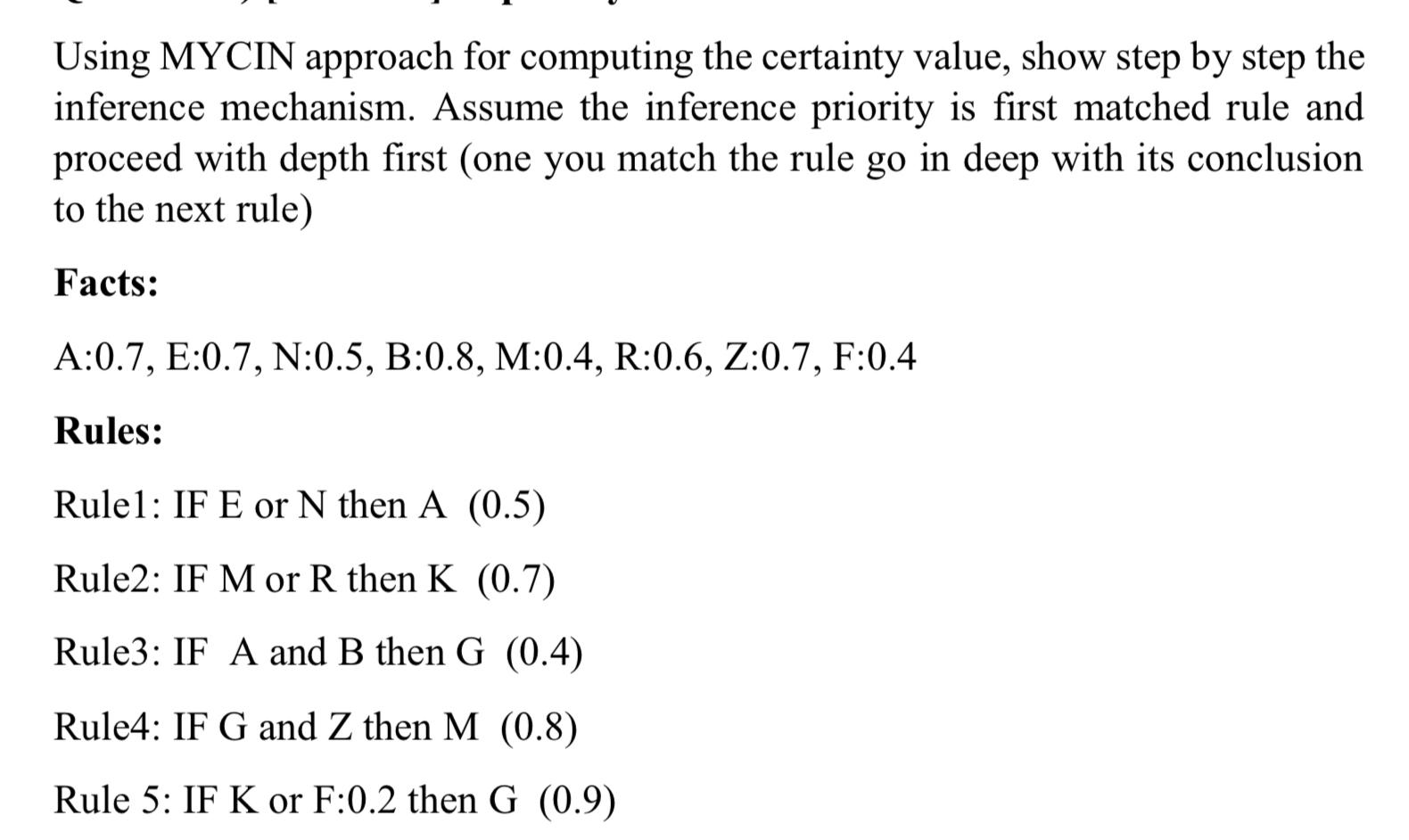 Using MYCIN approach for computing the certainty | Chegg.com