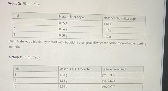 Solved Now you are ready to make your own data table | Chegg.com