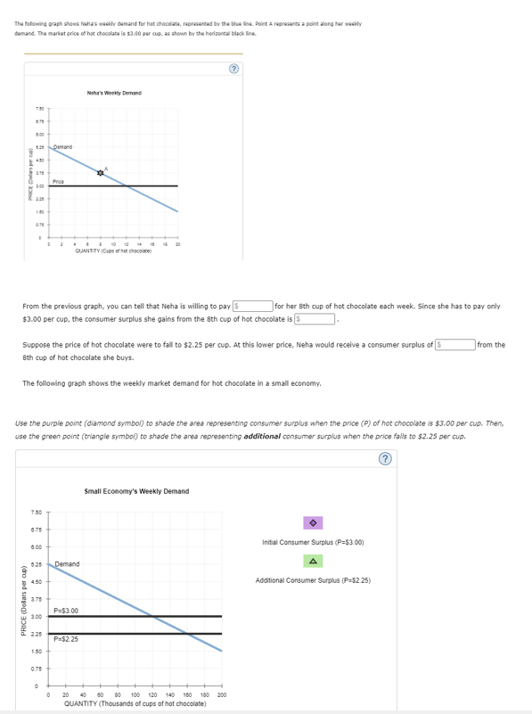 Solved please provide answer with summary | Chegg.com