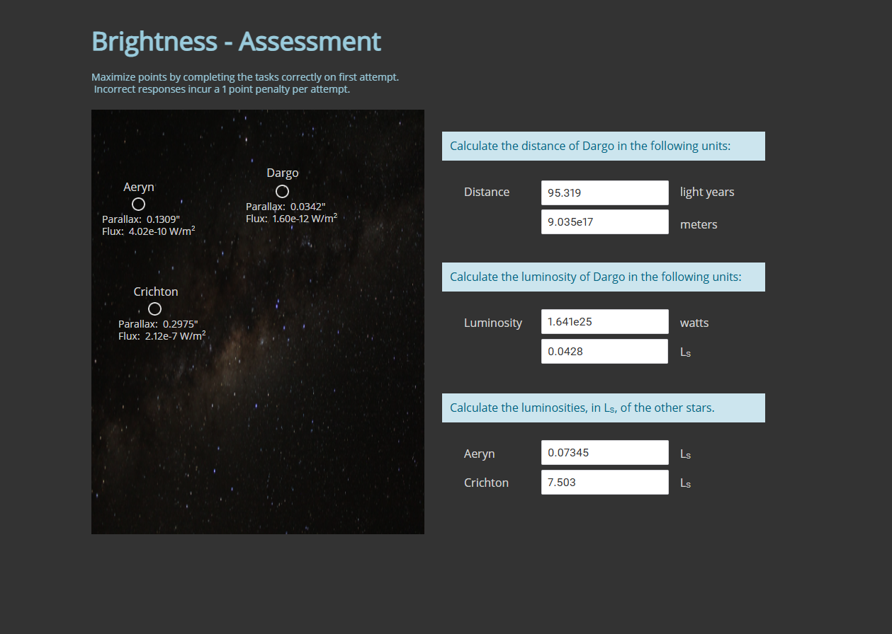Solved Brightness - ﻿AssessmentMaximize points by completing | Chegg.com