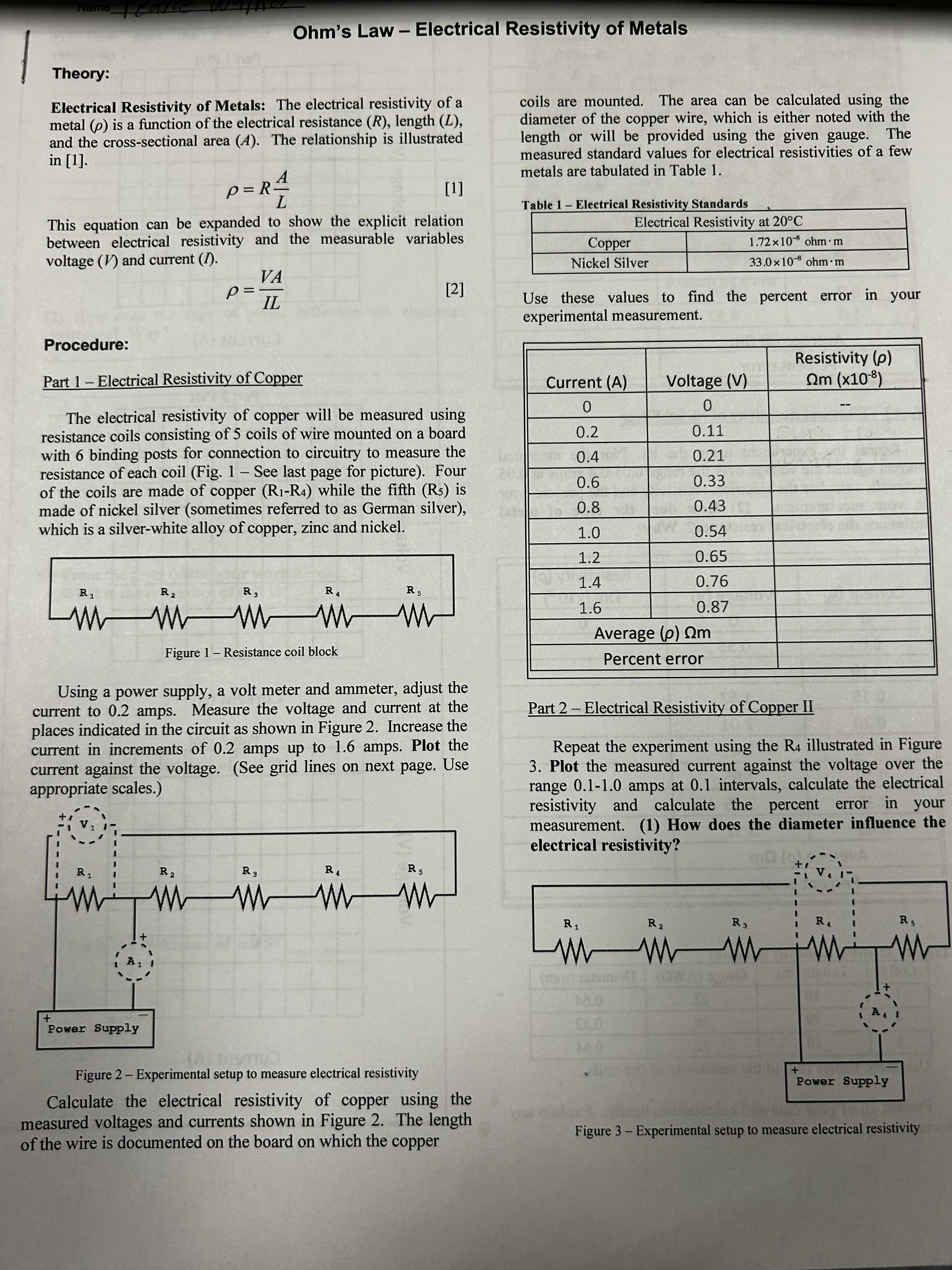 Ohm's Law - ﻿Electrical Resistivity of | Chegg.com