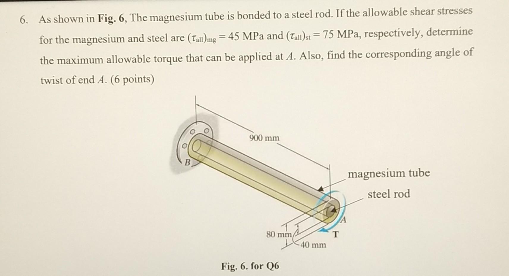 Solved 6. As shown in Fig. 6, The magnesium tube is bonded | Chegg.com