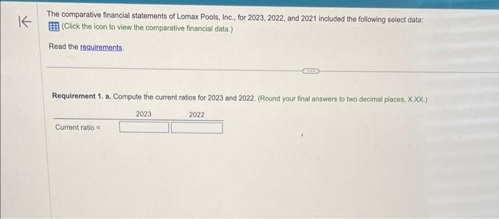 Solved The comparative financial statements of Lomax Pools, | Chegg.com