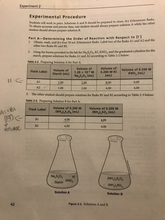 Name DATA SHEET Lab Partner EXPERIMENT 2 Chemical | Chegg.com