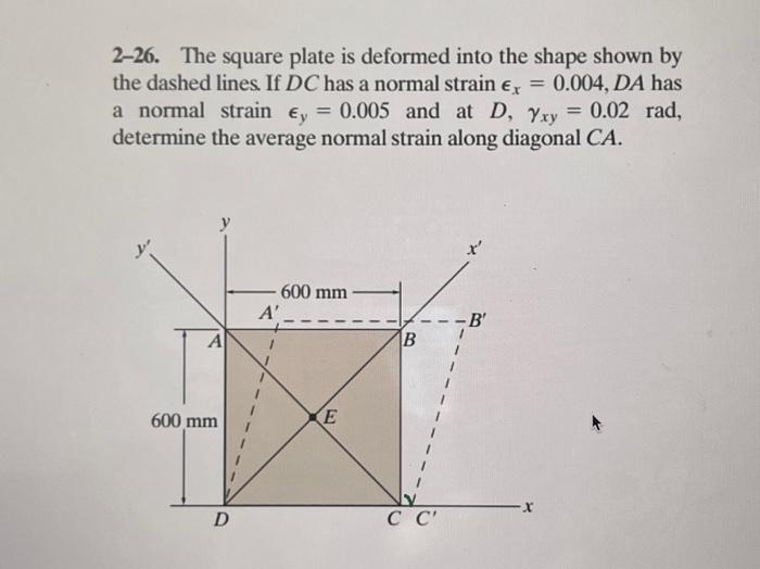 Solved 2-26. The square plate is deformed into the shape | Chegg.com