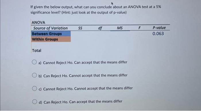 Solved If given the below output, what can you conclude | Chegg.com