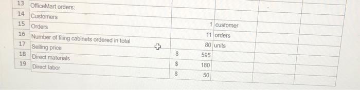 Solved ! Required information The Chapter 7 Form worksheet | Chegg.com
