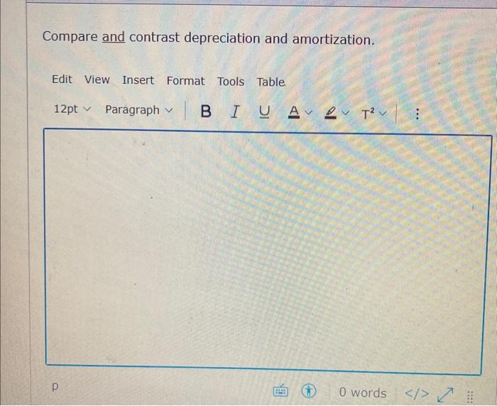 Solved Compare and contrast depreciation and amortization. | Chegg.com