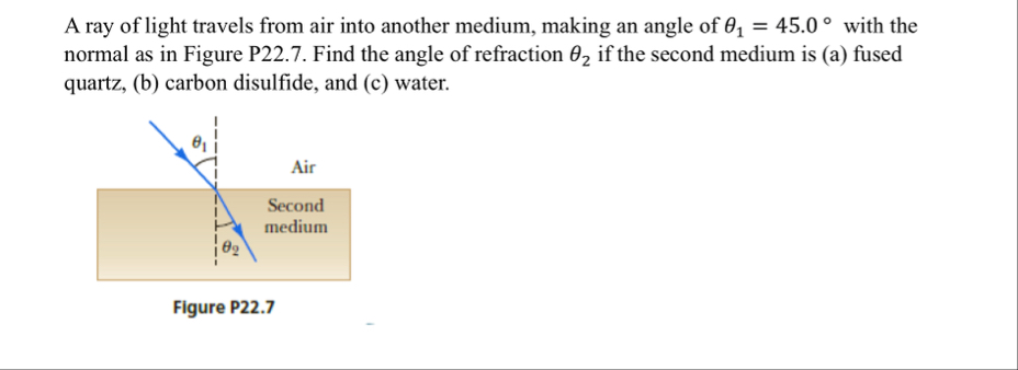 A ray of light travels from air into another medium, | Chegg.com
