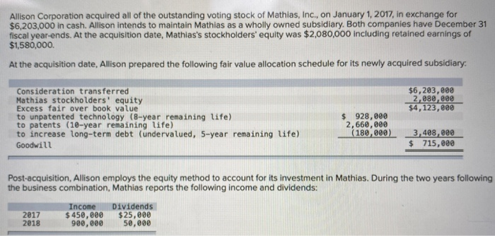 Solved Allison Corporation acquired all of the outstanding | Chegg.com