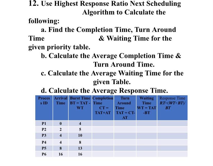 Solved Use Highest Response Ratio Next Scheduling Algorithm | Chegg.com