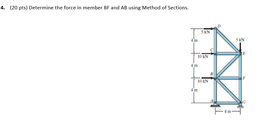 Solved (20 ﻿pts) ﻿Determine the force in member BF and AB | Chegg.com