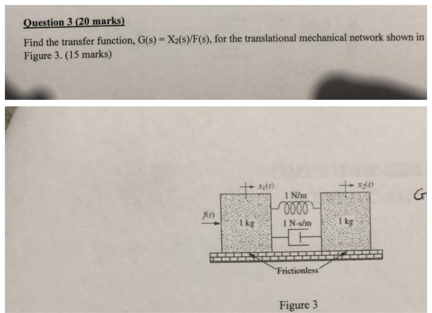 Solved Find the transfer function, G(s)=X2( s)/F(s), for the | Chegg.com