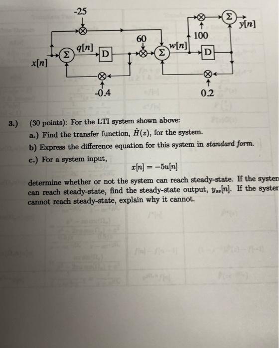 Solved 3.) ( 30 points): For the LTI system shown above: a.) | Chegg.com