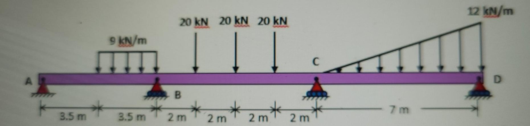 Solved Use modified stiffness factors where possible. | Chegg.com