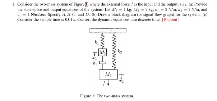 Solved 1. Consider the two-mass system of Figure I where the | Chegg.com