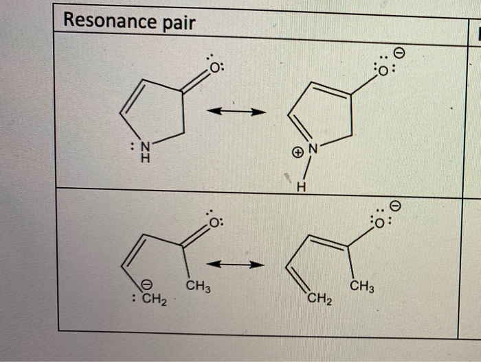 Solved Resonance pair ::: :N н Н CH3 CH3 : CH2 CH2 | Chegg.com