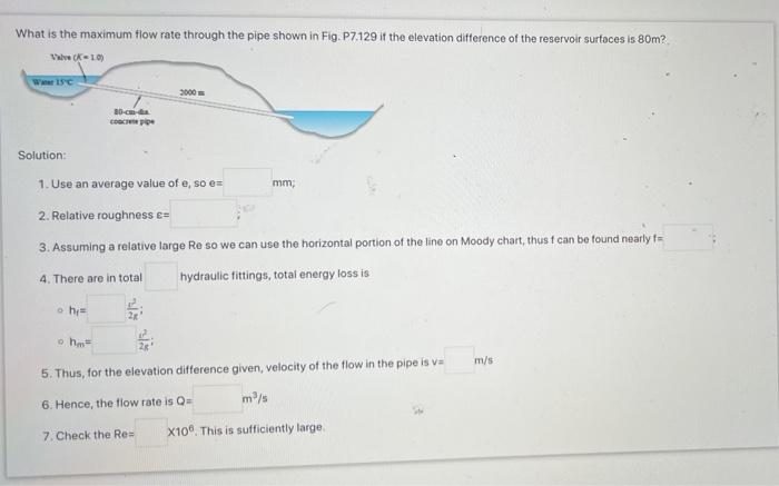 Solved What is the maximum flow rate through the pipe shown | Chegg.com