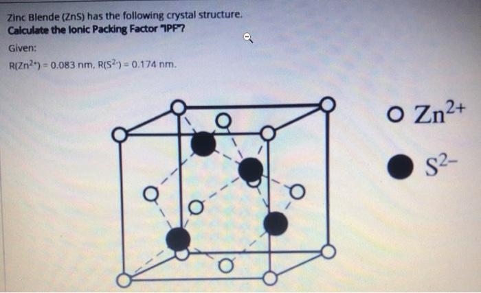 Solved Zinc Blende (Zn) has the following crystal structure. | Chegg.com