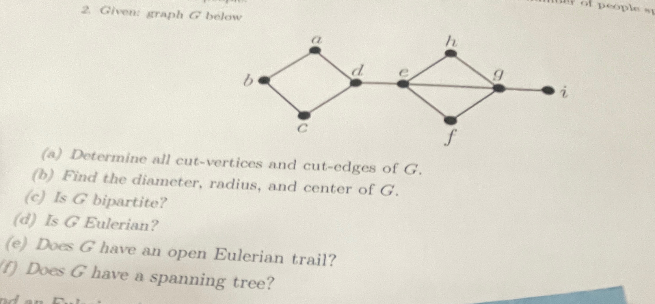 Solved Given graph G ﻿below(a) ﻿Determine all cut-vertices | Chegg.com