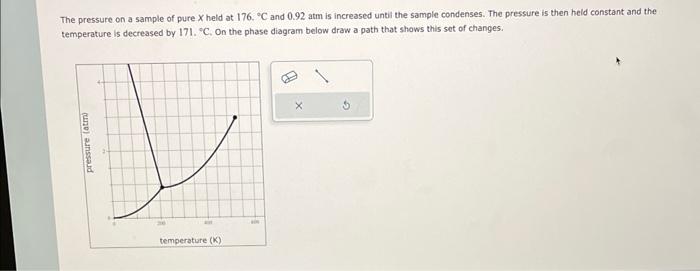 Solved The pressure on a sample of pure X held at 176.∘C and | Chegg.com