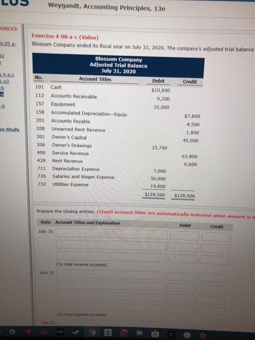 Solved prepare the closing entries, post owners capital and | Chegg.com