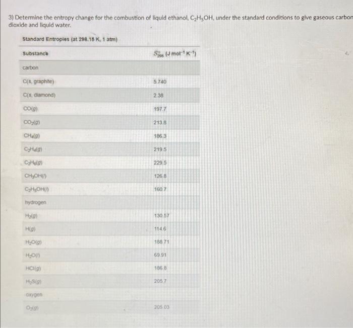 [Solved]: 3) Determine the entropy change for the combustio