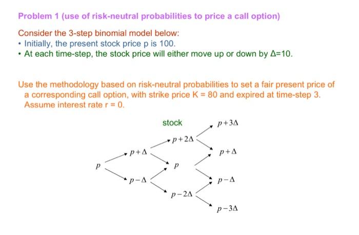 Solved Problem 1 (use of risk-neutral probabilities to price | Chegg.com