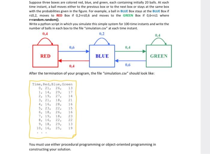 Solved Suppose three boxes are colored red, blue, and green, | Chegg.com