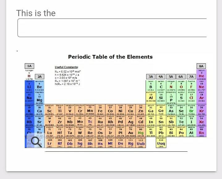 Solved Given the following reaction: C3H8 + 5 02 3C02 + 4H20 | Chegg.com