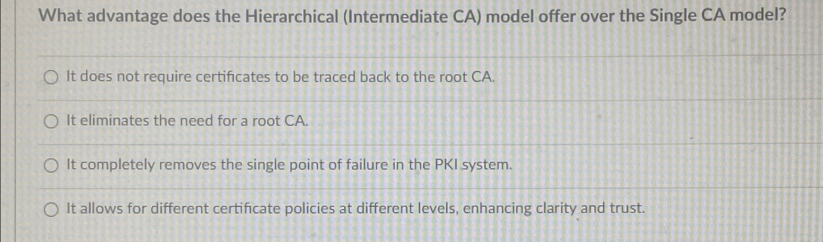 Solved What advantage does the Hierarchical (Intermediate | Chegg.com