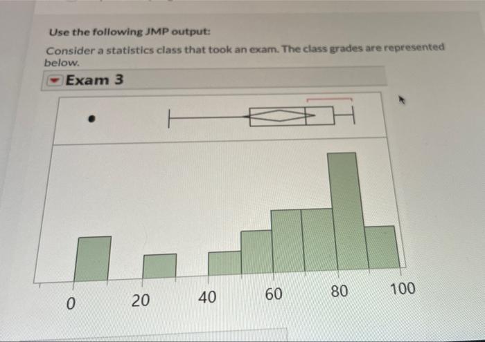 Solved Use the following JMP output: Consider a statistics | Chegg.com