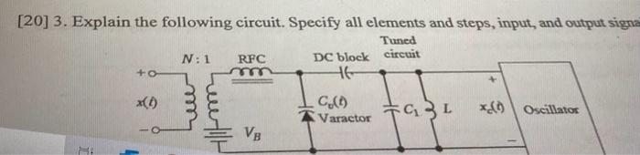 Solved [20] 3. Explain the following circuit. Specify all | Chegg.com