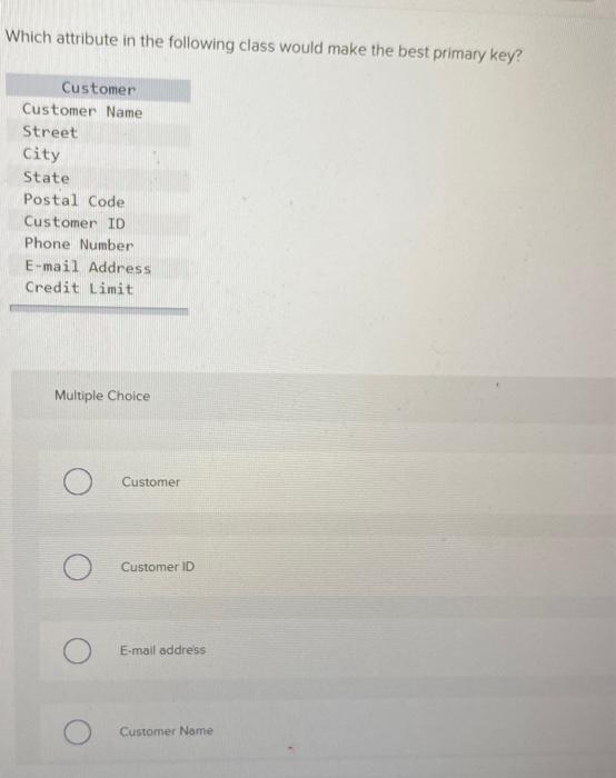 Solved Which attribute in the following class would make the | Chegg.com