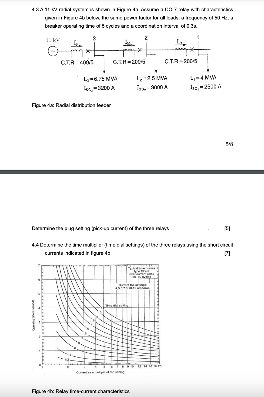 Solved 4.3 ﻿A 11kV ﻿radial system is shown in Figure 4a. | Chegg.com