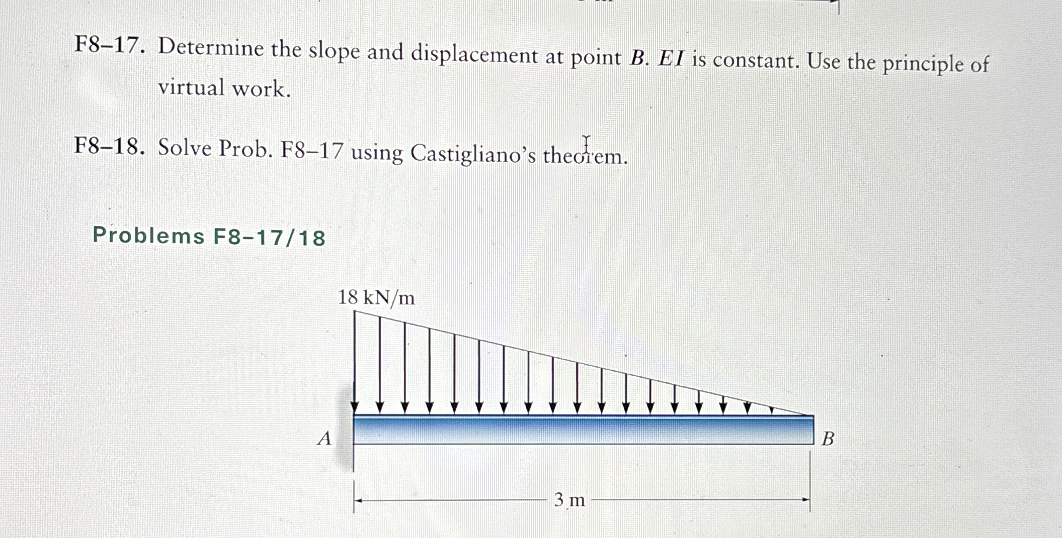 Solved F8-17. ﻿Determine the slope and displacement at point | Chegg.com