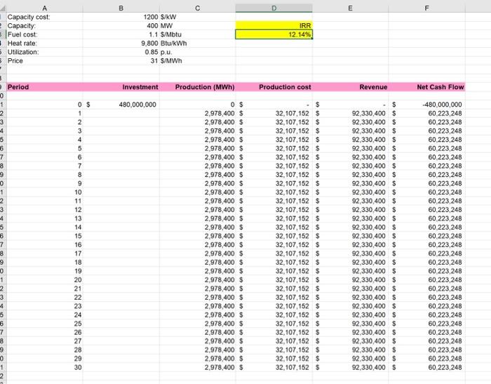 Solved what do i modify here in excel????(she gave me | Chegg.com